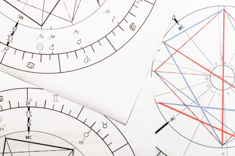 The Basics of Astrology: Understanding the Zodiac Signs - Breeze Astrology